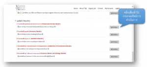 How to assessment – TQA Assessment Program